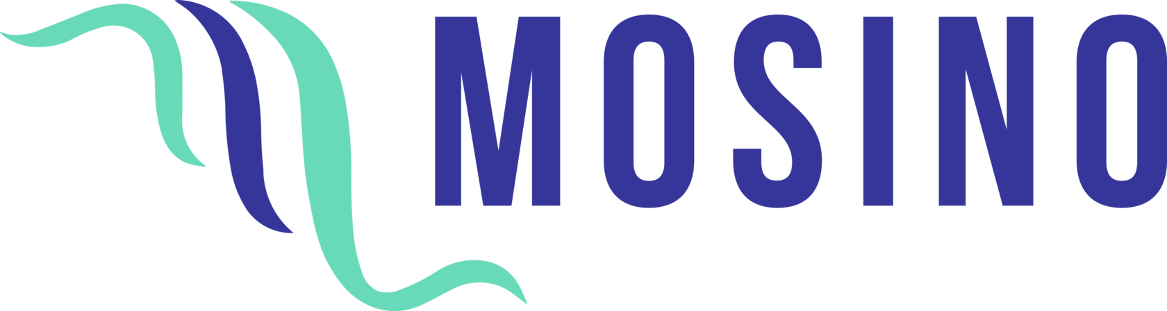 Products | Mosino